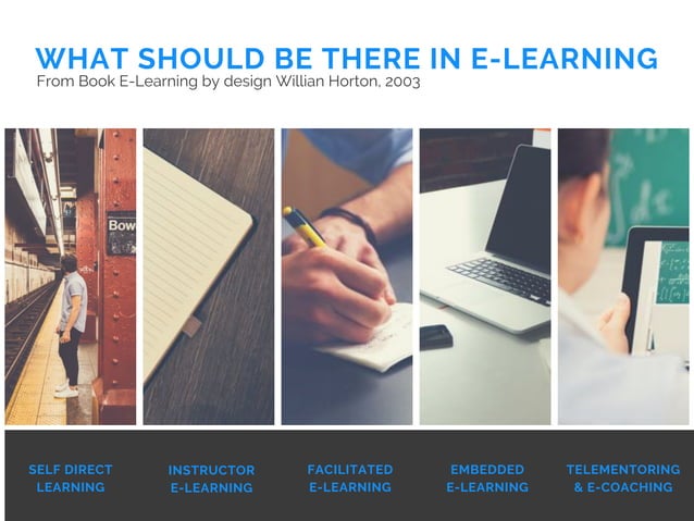 E learning development program | PPT