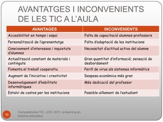 E learning en entorns educatius | PPTX