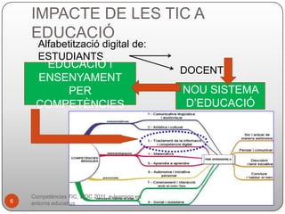 E learning en entorns educatius | PPTX