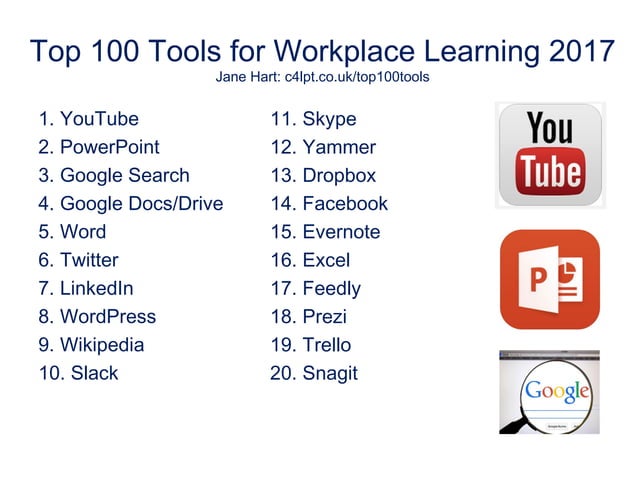 E learning environment & digital learning material | PPT