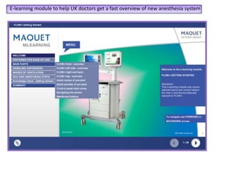 E-learning examples | PPT