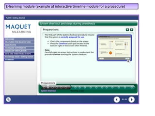 E-learning examples | PPT