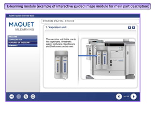 E-learning examples | PPT