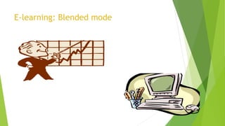 E-learning for Education (1) (1).pptx