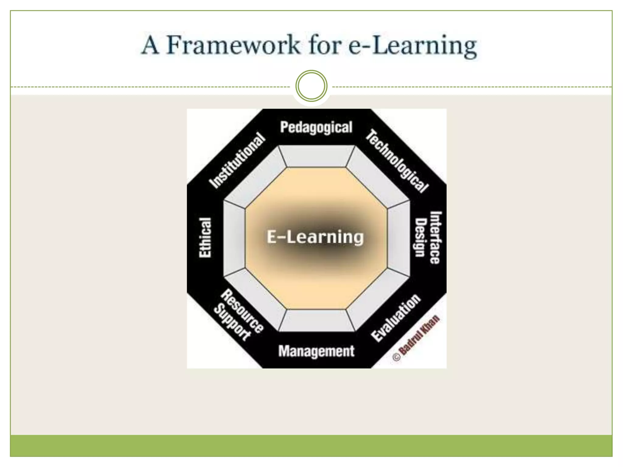 E learning framework | PPT