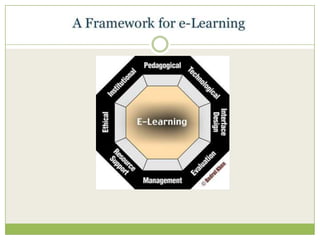 E learning framework | PPT