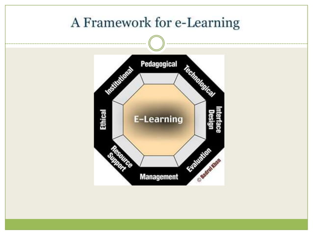 E learning framework | PPT