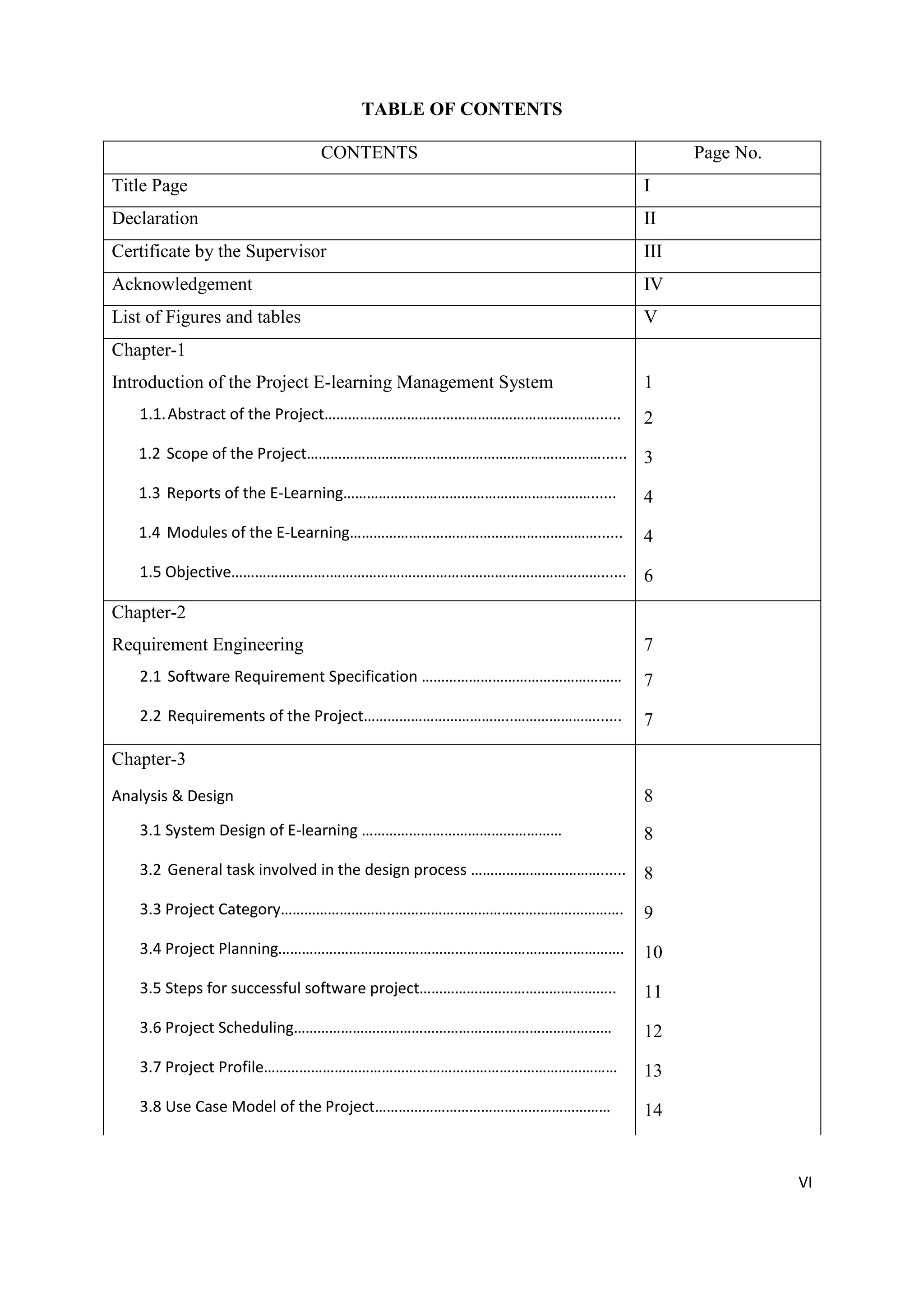 E learning project report (Yashraj Nigam) | PDF