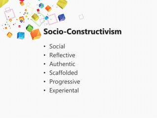 E learning history and theory | PPT