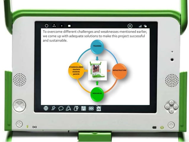 E learning ict4-d_presentation | PPT