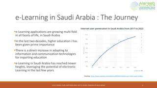 How is e-Learning Impacting Saudi Arabia? | PPTX