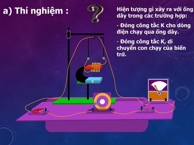 E Learning Lab Ứng Dụng Nam Châm Ppt