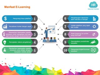 Learning Management System | PDF