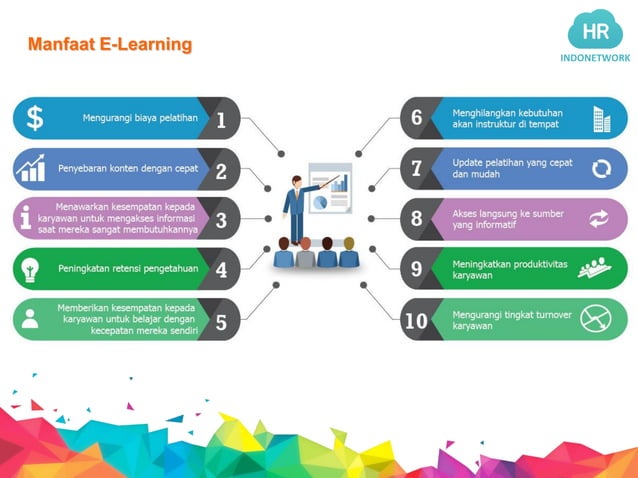 Learning Management System | PDF