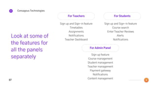 E learning mobile app development | PPTX | Online Education | Education