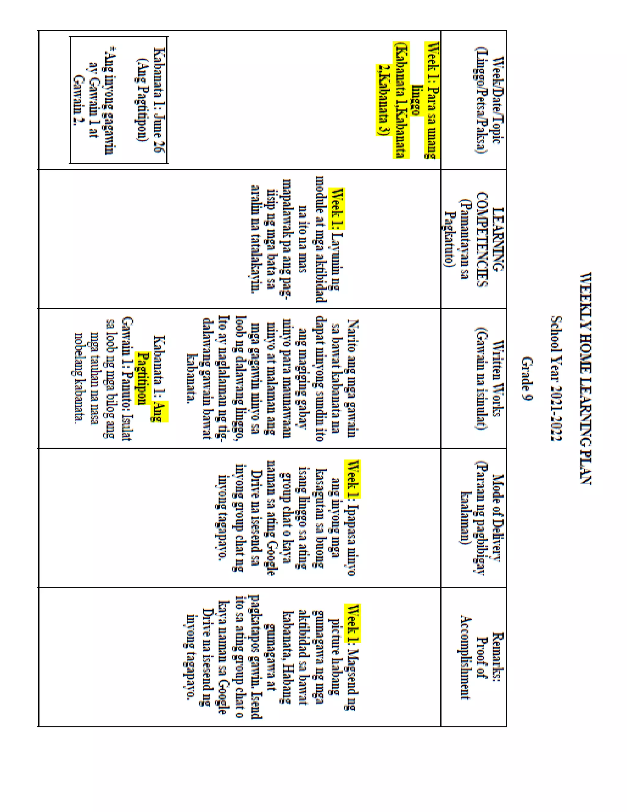 E-learning Module sa FILIPINO 9.pdf