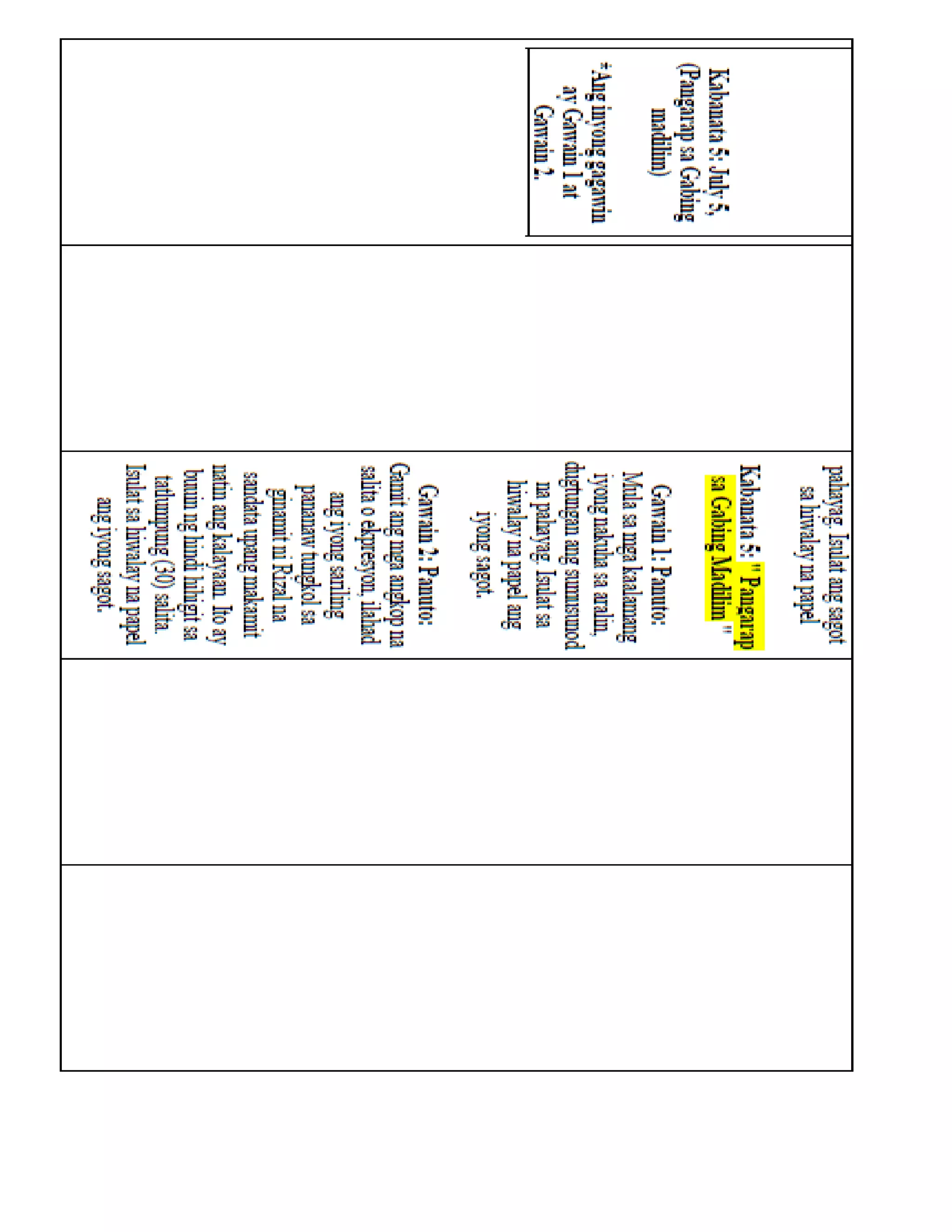 E-learning Module sa FILIPINO 9.pdf