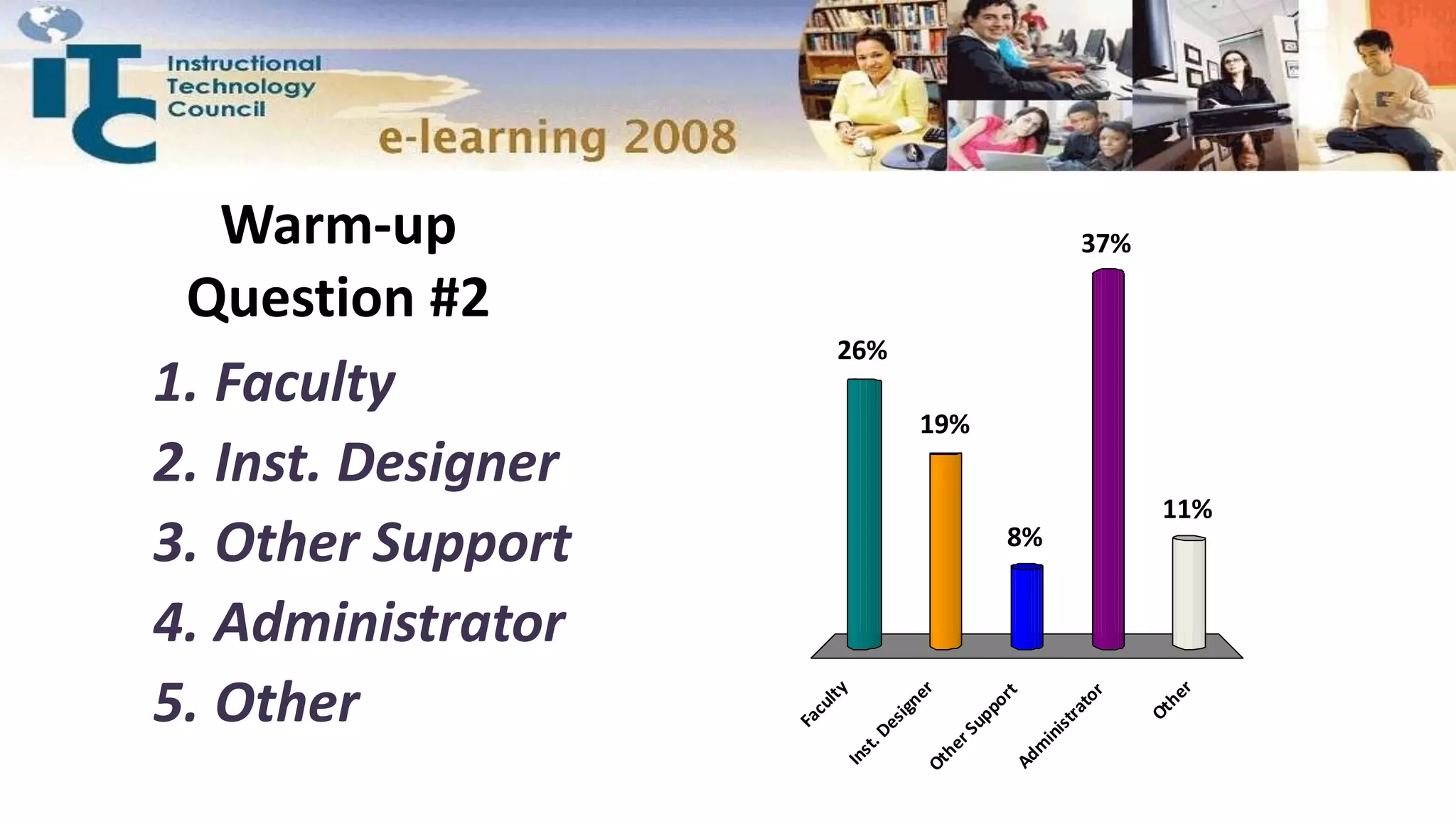 E-Learning Mythbusters Revisited - ITC 2022.pptx