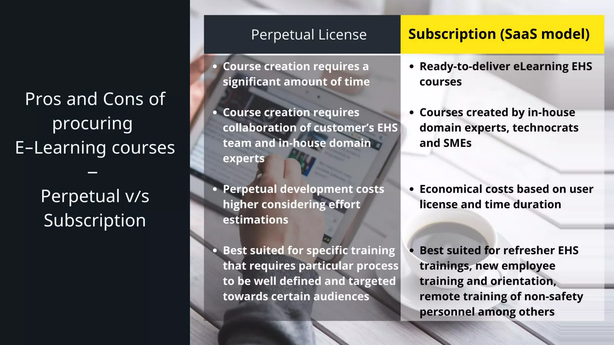 E learning perpetual vs subscription | PPT