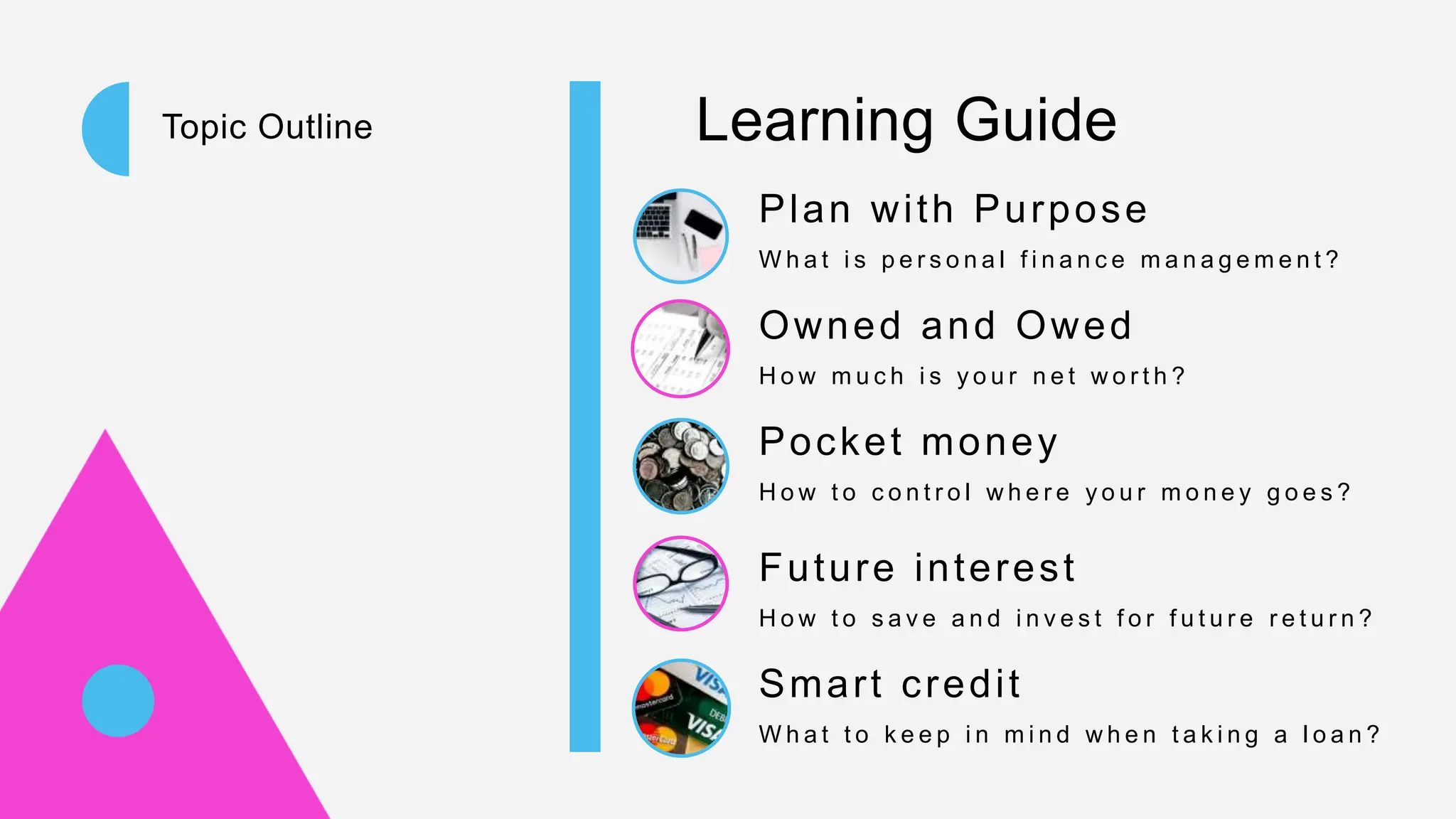 E-learning Personal Finance Management - with design v2 .pptx