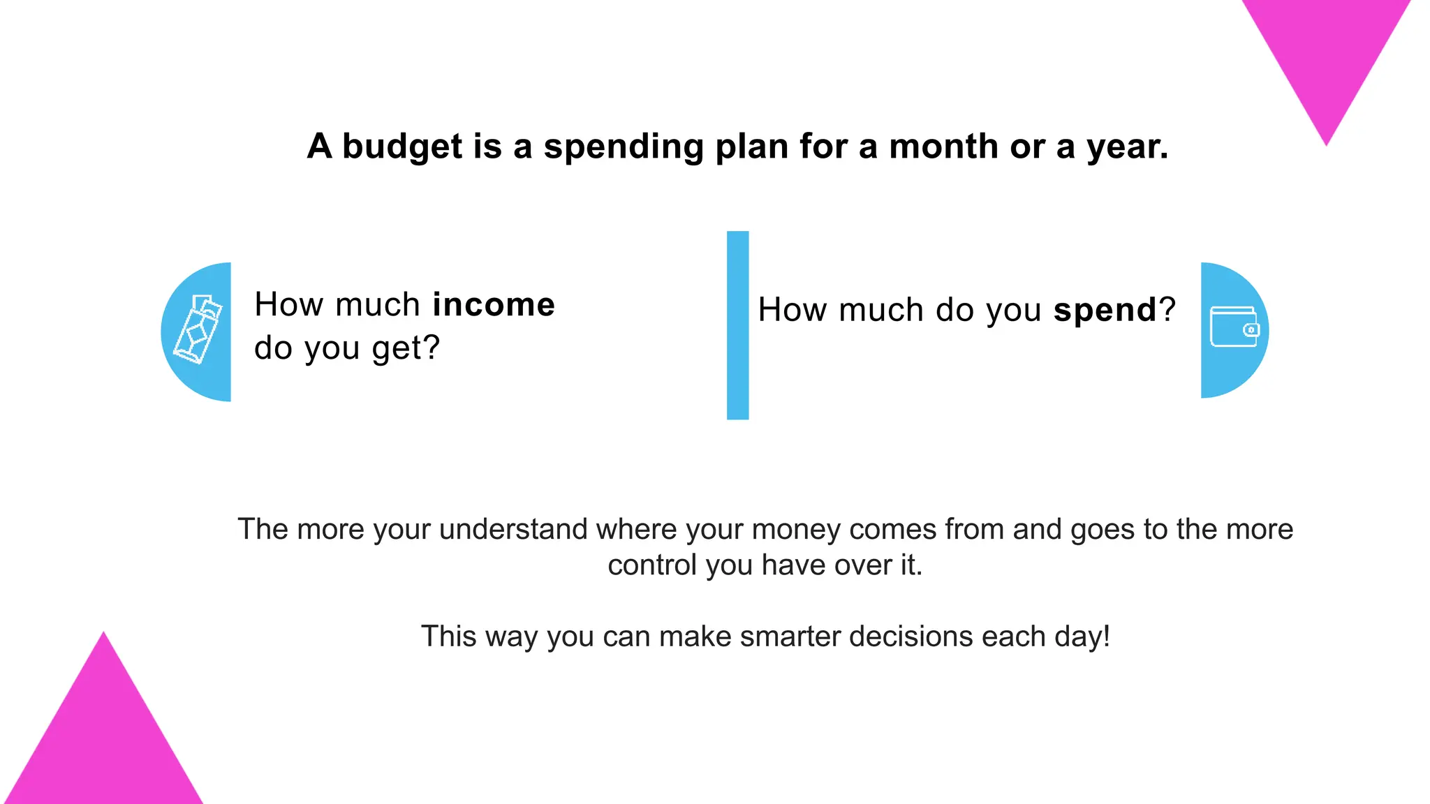E-learning Personal Finance Management - with design v24 .pptx