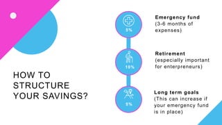 E-learning Personal Finance Management - with design v2 4.pptx
