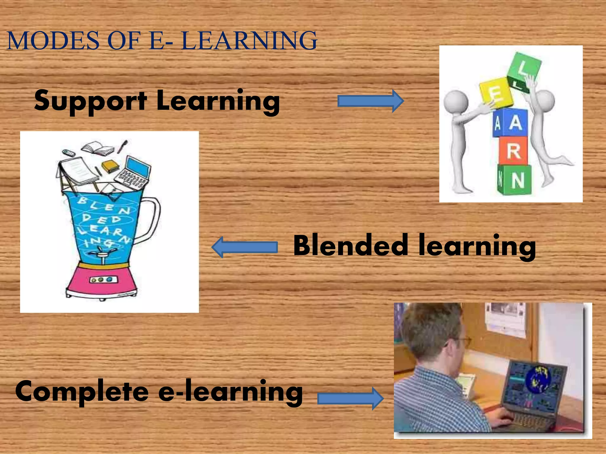 E - learning ppt | PPTX