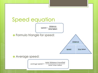 E learning rate-and_speed | PPTX