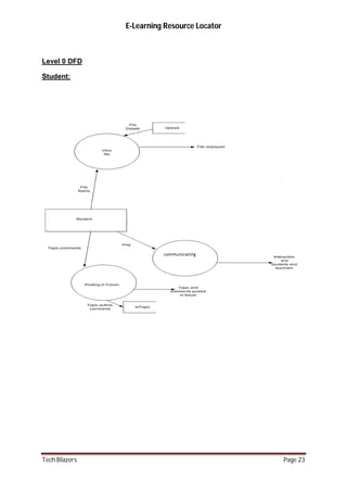 E learning resource Locator Project Report (J2EE) | PDF