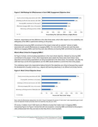 E learning and SME | PDF