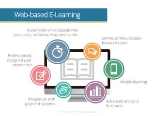 E-learning Software | PPTX | Web Development | Internet