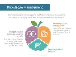 E-learning Software | PPTX | Web Development | Internet