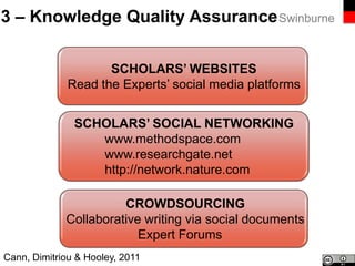 Exploring the Right Social Media Platforms to Engage Students in the ...