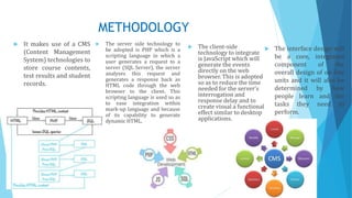 E-learning system | PPTX