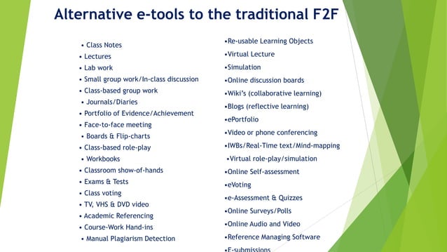 E-Learning Tools & Resources | PPTX | Internet | Computing