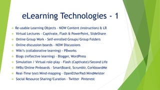 E-Learning Tools & Resources | PPTX