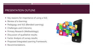 CHALLENGES OF ENGAGING STUDENTS THROUGH VIRTUAL LEARNING ENVIRONMENTS ...