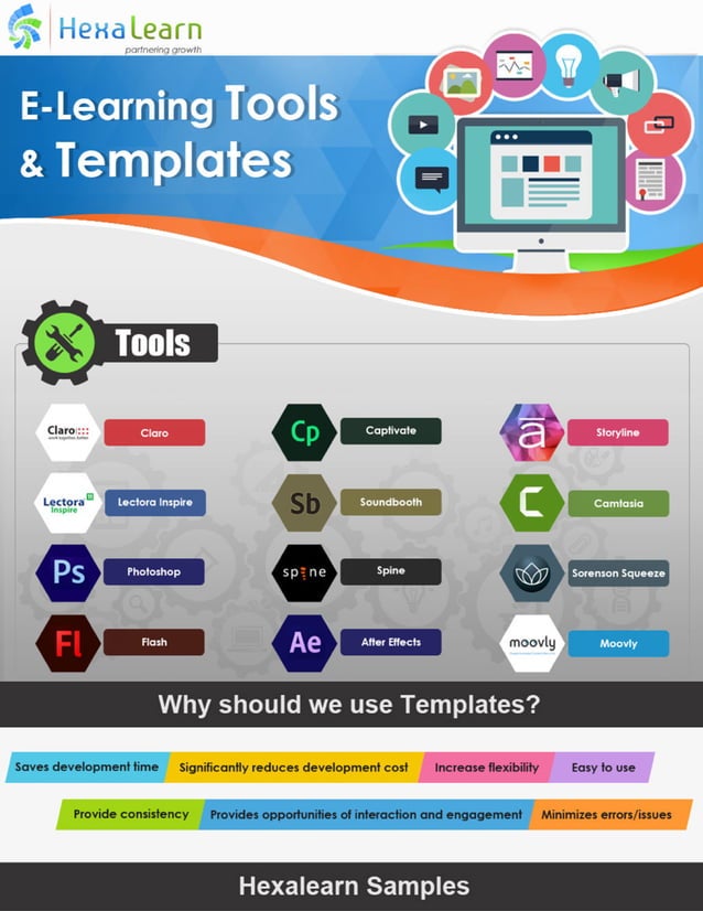 Elearning tools & templates | PDF