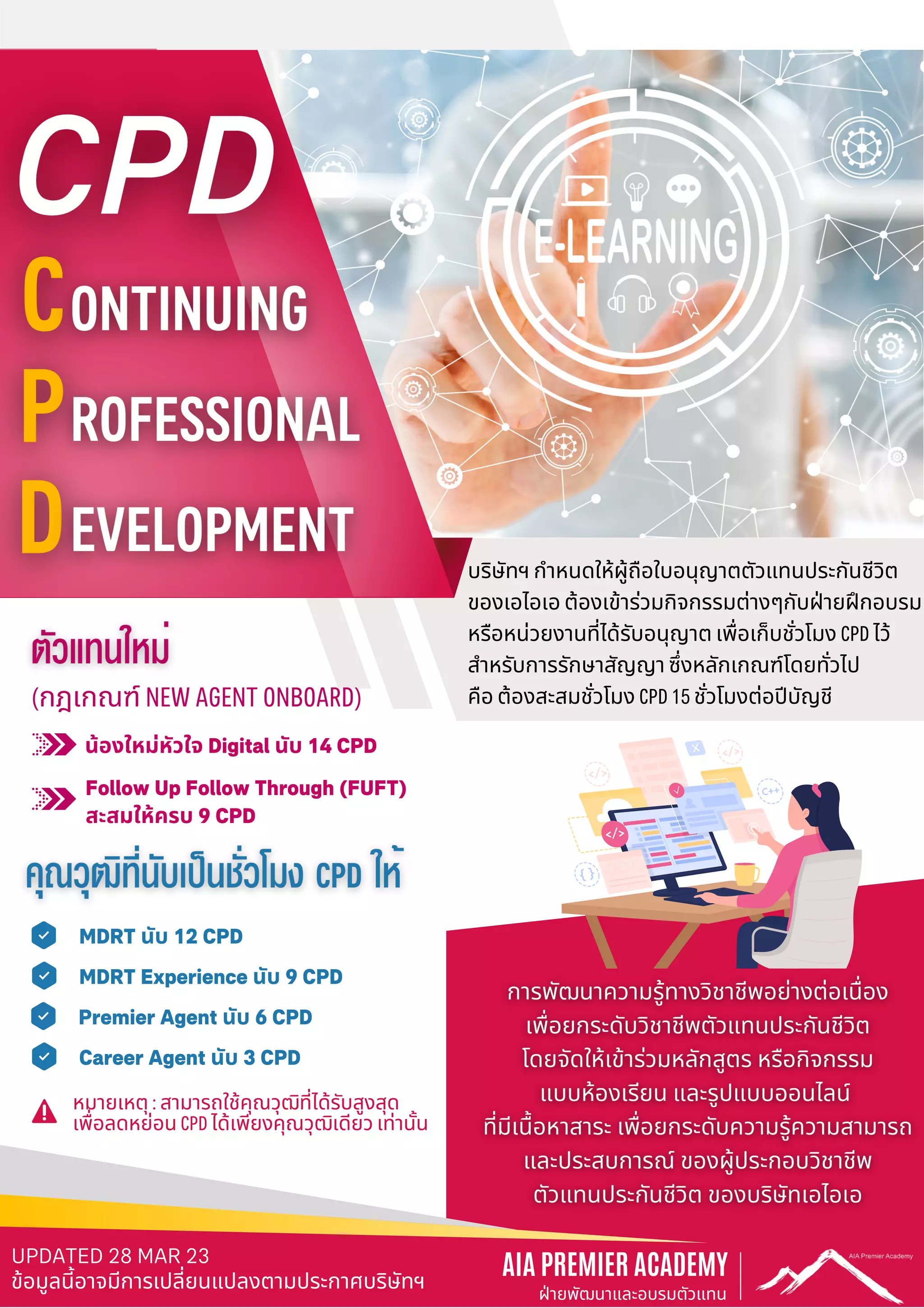 E-Learning Update 10 APR 23.pdf