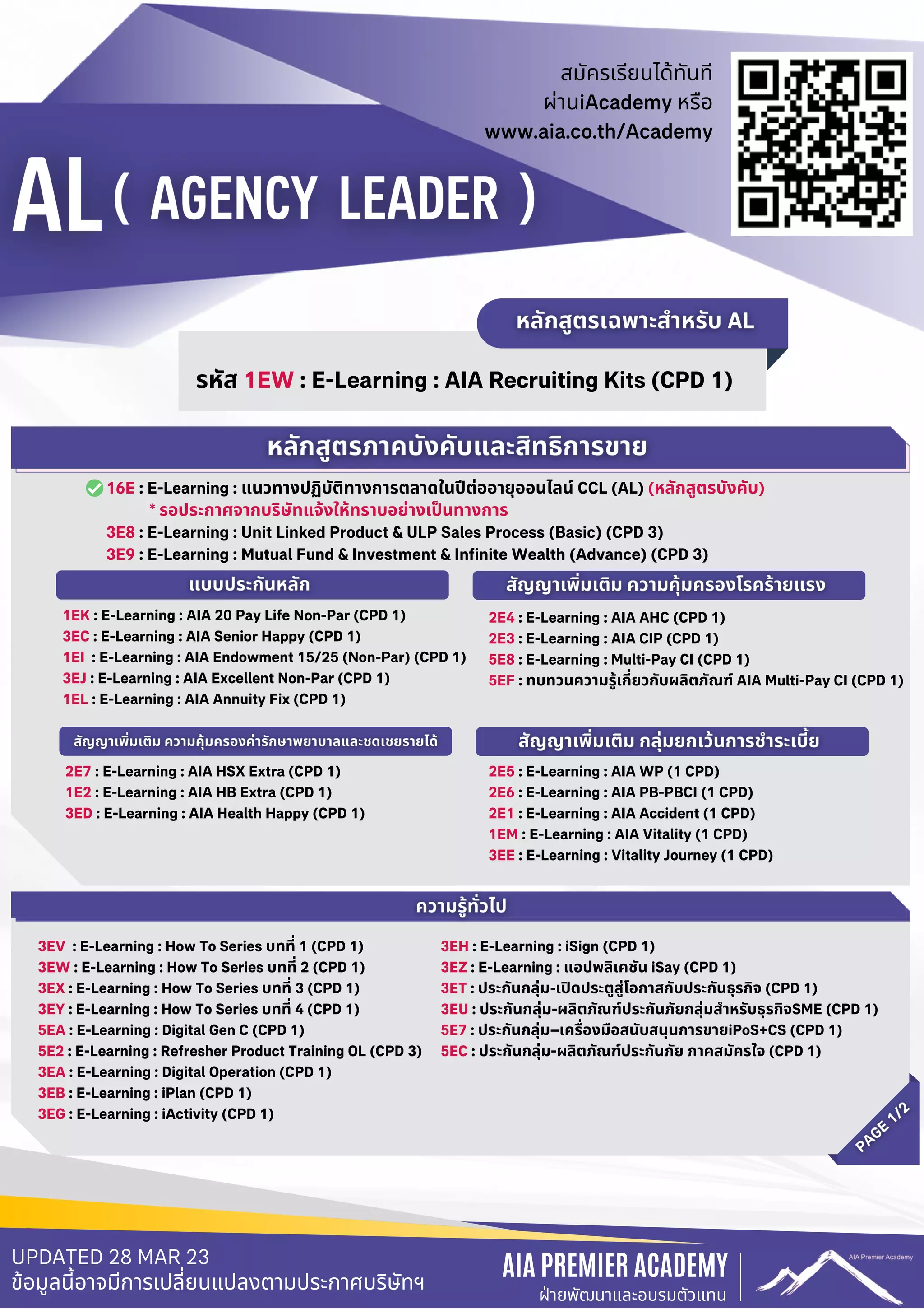 E-Learning Update 10 APR 23.pdf