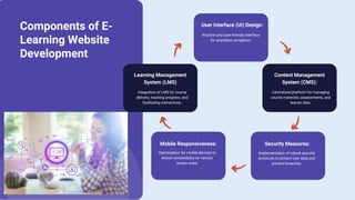 E-learning Website Development IBR Infotech | PDF
