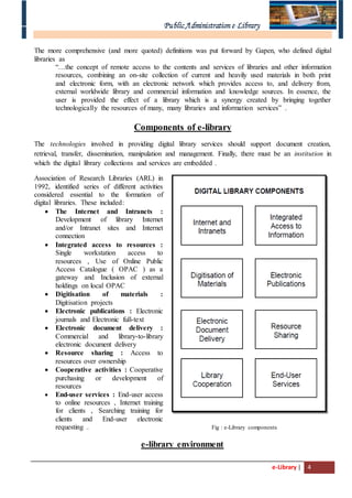 e-governance: A hypothetical e-library | DOCX