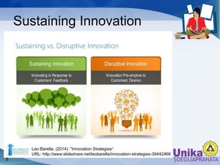 Sustaining Innovation: Library 3.0 | PPT