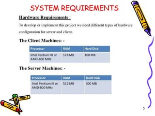 E library management system | PPT