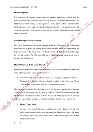 E-library mangament system | PDF