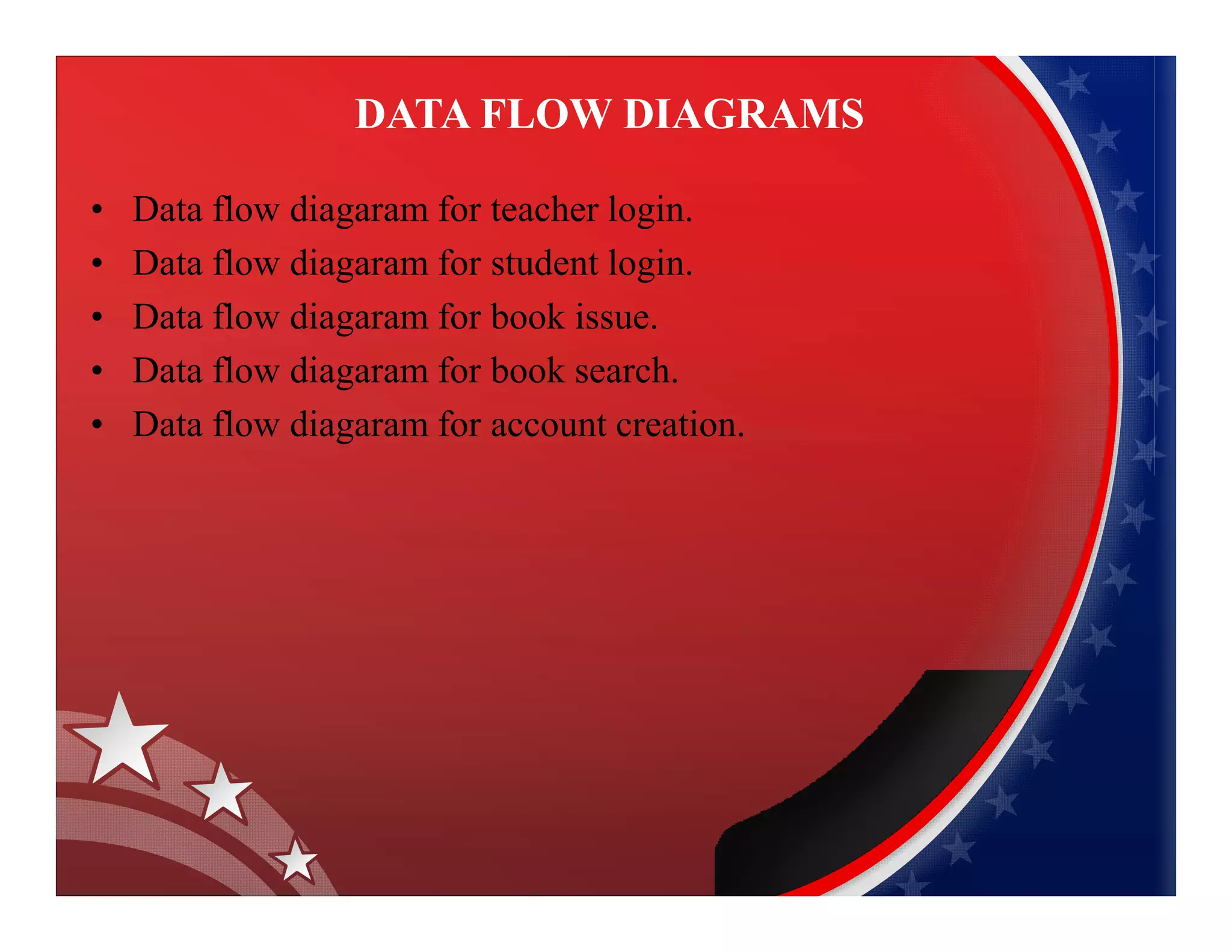 E library mangment system presentation | PDF