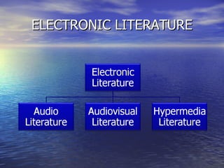Electronic Literature | PPT