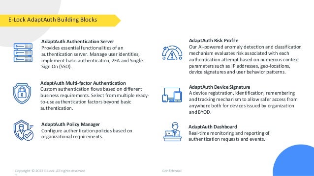E-Lock AdaptAuth.pptx