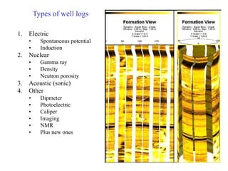 E-Logs_Gendataaaaaaaaaaaaaaaaaaaaaaaaaaaaa.ppt
