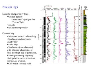 E-Logs_Gendataaaaaaaaaaaaaaaaaaaaaaaaaaaaa.ppt